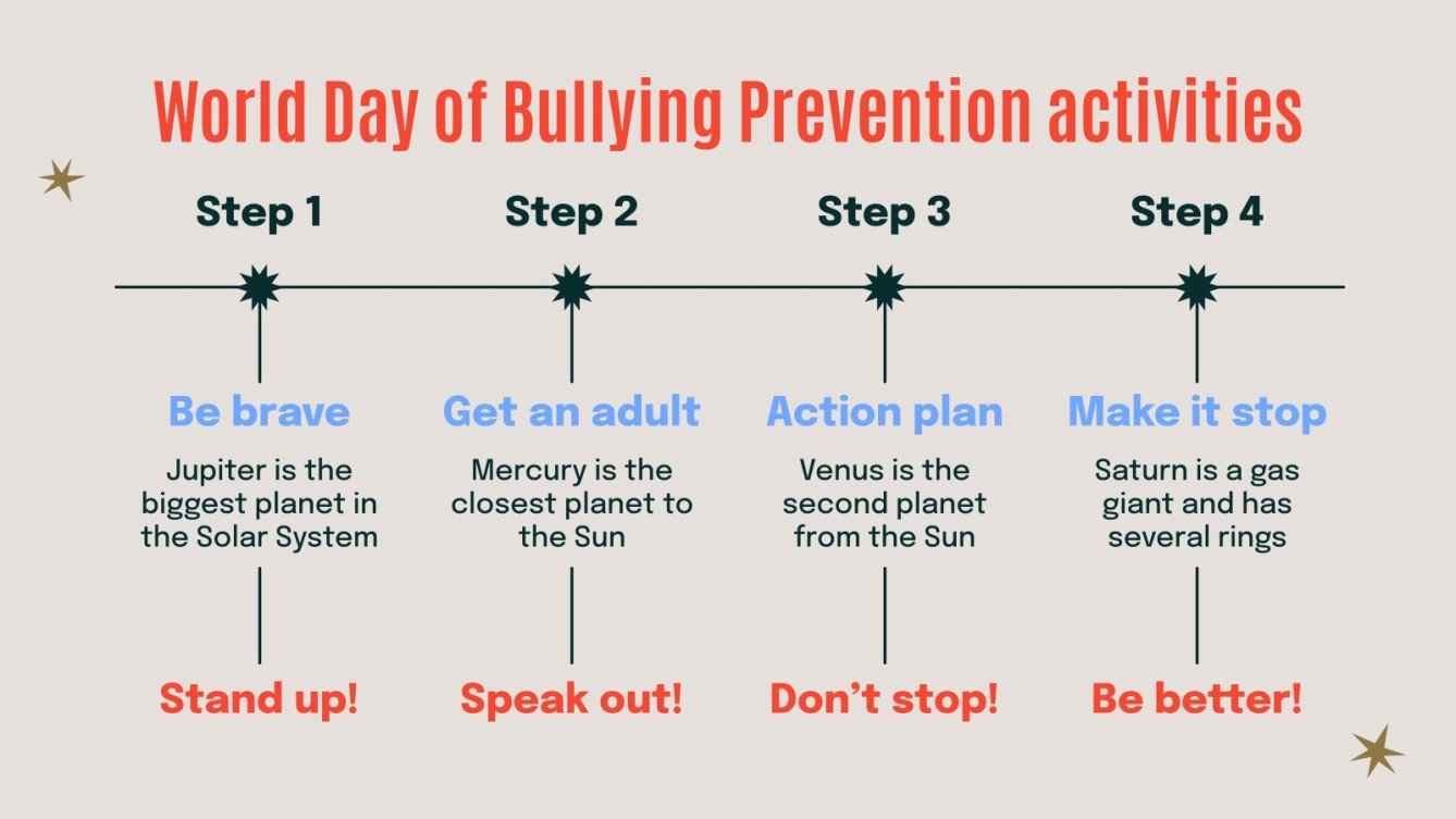 World Day of Bullying Prevention Activities Infographics