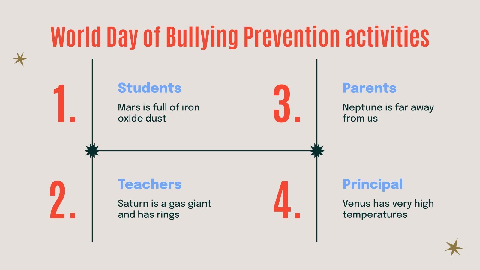 World Day of Bullying Prevention Activities Infographics
