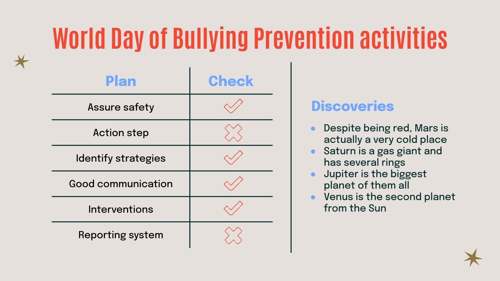 World Day of Bullying Prevention Activities Infographics