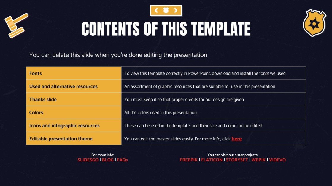 Dia Internacional Contra a Corrupção | Google Slides e PPT