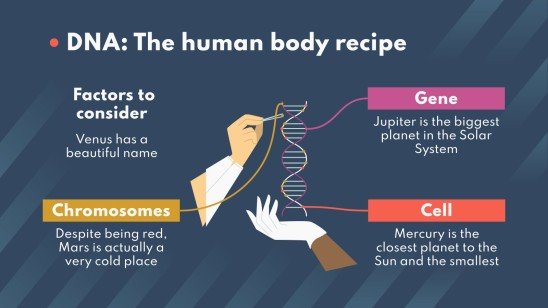 DNA: The Human Body Recipe Infographics | Google Slides