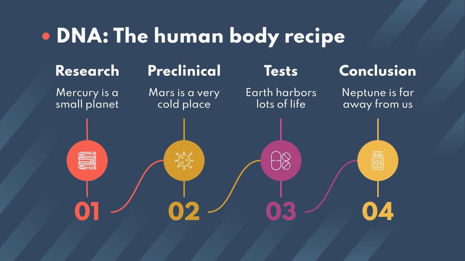 DNA: The Human Body Recipe Infographics | Google Slides
