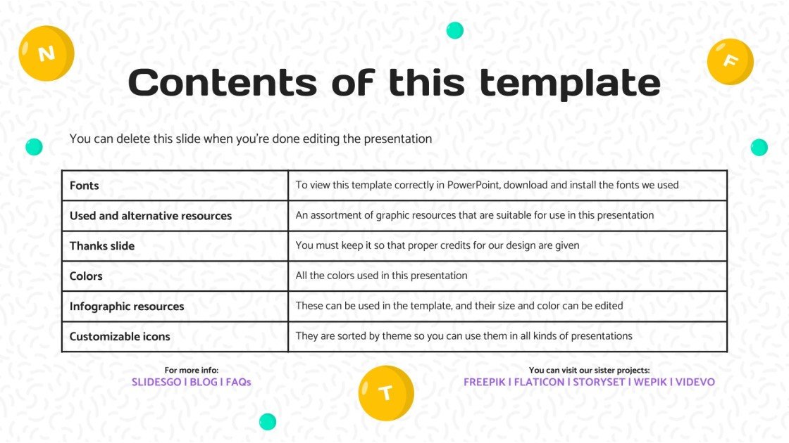 Grammar for Elementary: Capitalization Rules | Google Slides