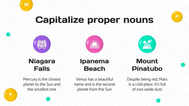 Grammar for Elementary: Capitalization Rules | Google Slides