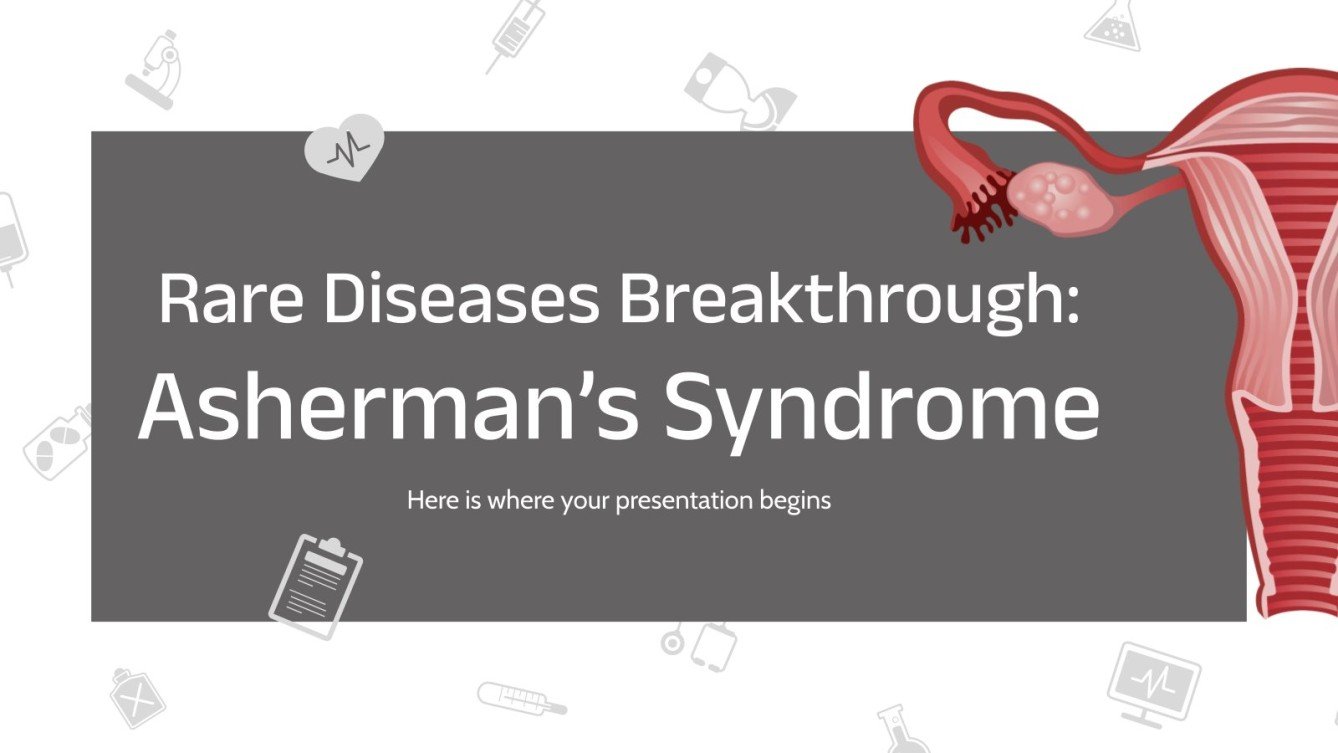 Breakthrough: Asherman’s Syndrome | Google Slides and PPT