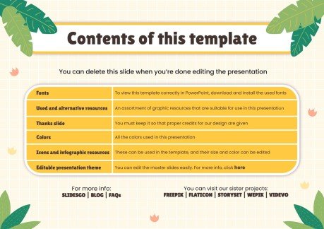 Dinosaur Weekly Planner for Elementary | Google Slides & PPT