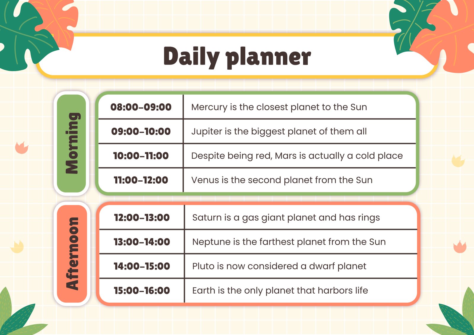 Dinosaur Weekly Planner for Elementary | Google Slides & PPT