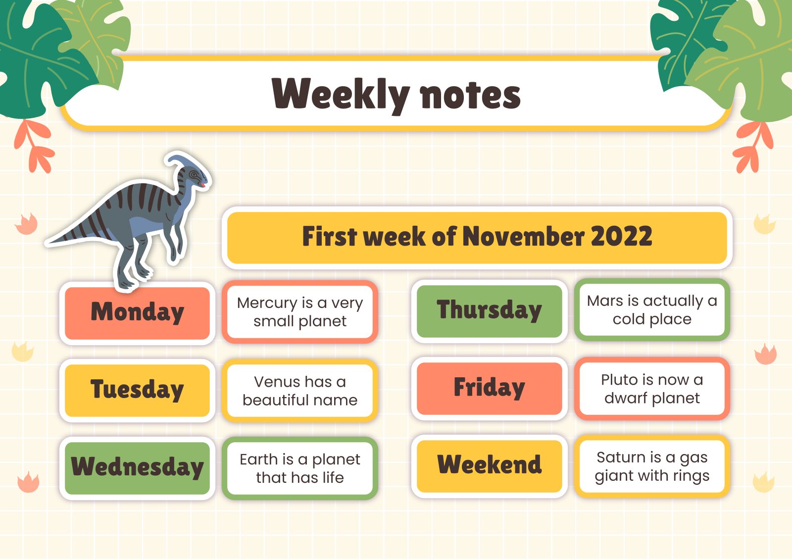 Dinosaur Weekly Planner for Elementary | Google Slides & PPT