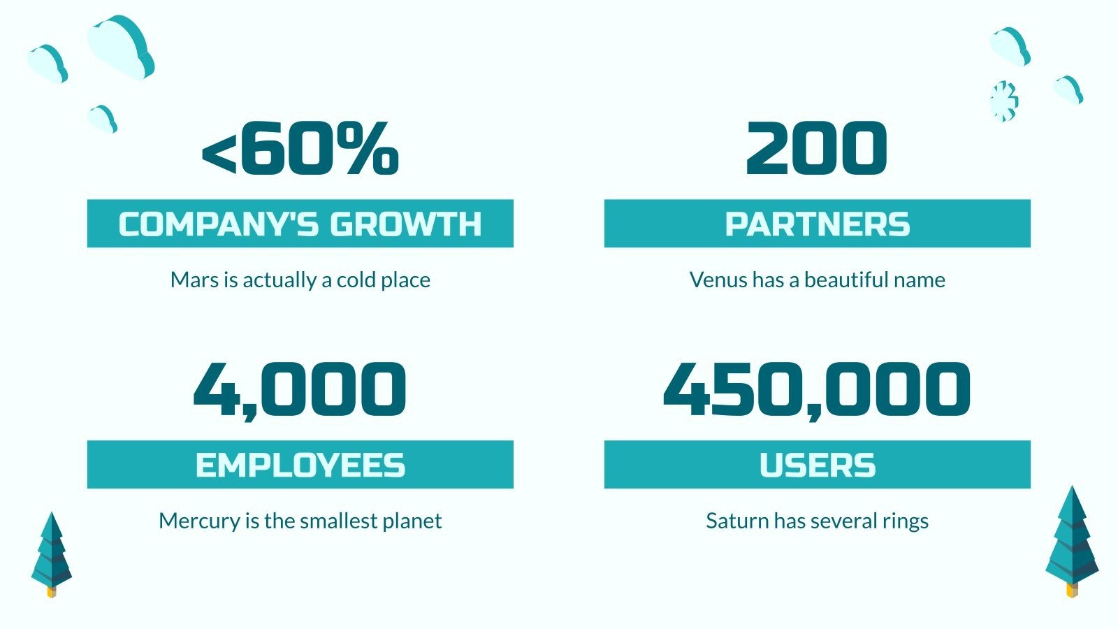 Ski & Snowboard Instructor Job Description | Google Slides