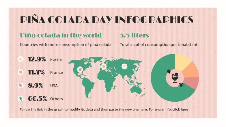 Cocktail Bar National Piña Colada Day Infographics