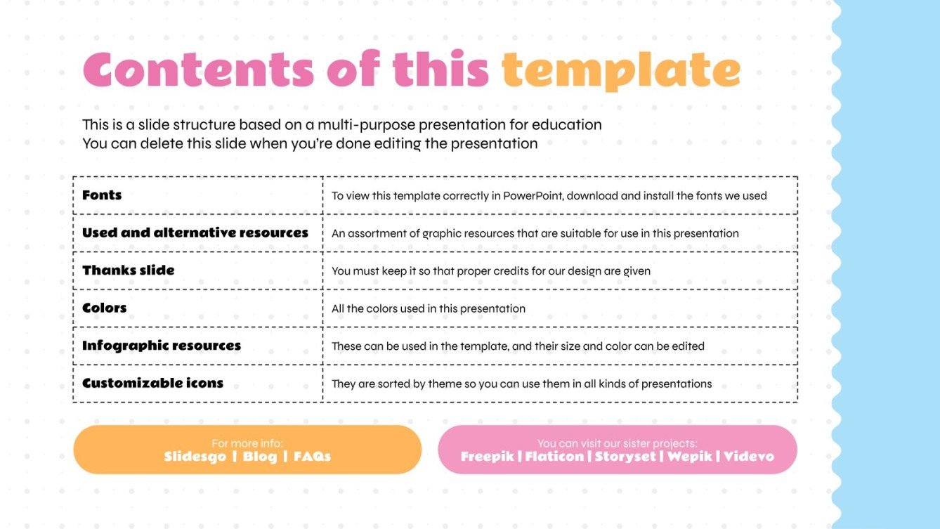 Math Subject for Elementary: Capacity | Google Slides & PPT