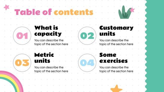 Math Subject for Elementary: Capacity | Google Slides & PPT