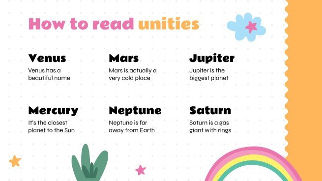 Math Subject for Elementary: Capacity | Google Slides & PPT