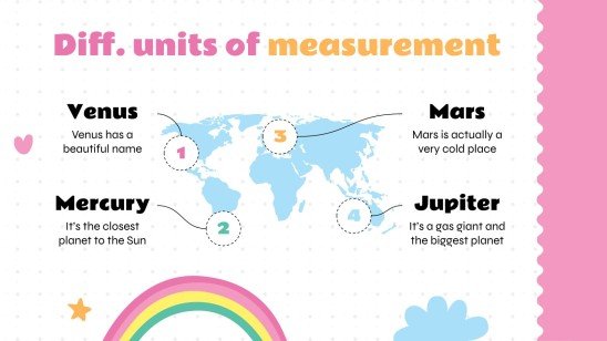 Math Subject for Elementary: Capacity | Google Slides & PPT
