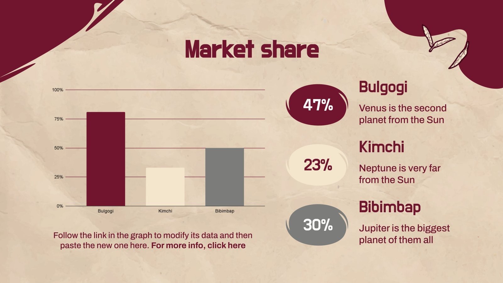 All About Korean Food MK Campaign | Google Slides & PPT