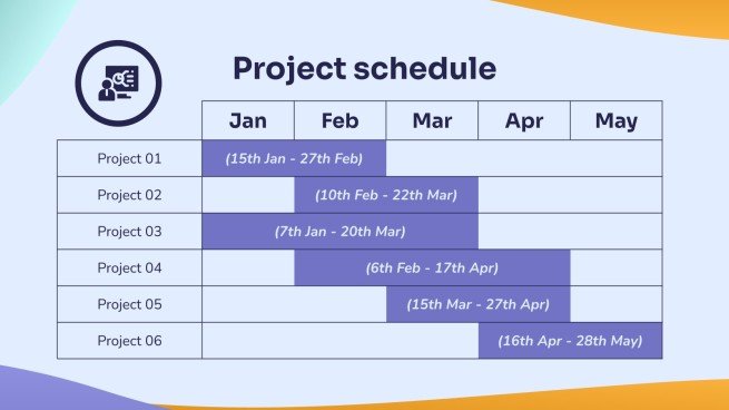 Hotel Sales Strategy Meeting | Google Slides and PowerPoint