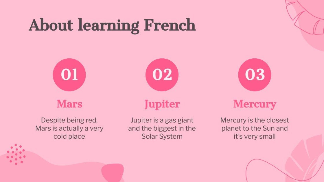 French Vocabulary for Pre-K | Google Slides and PowerPoint