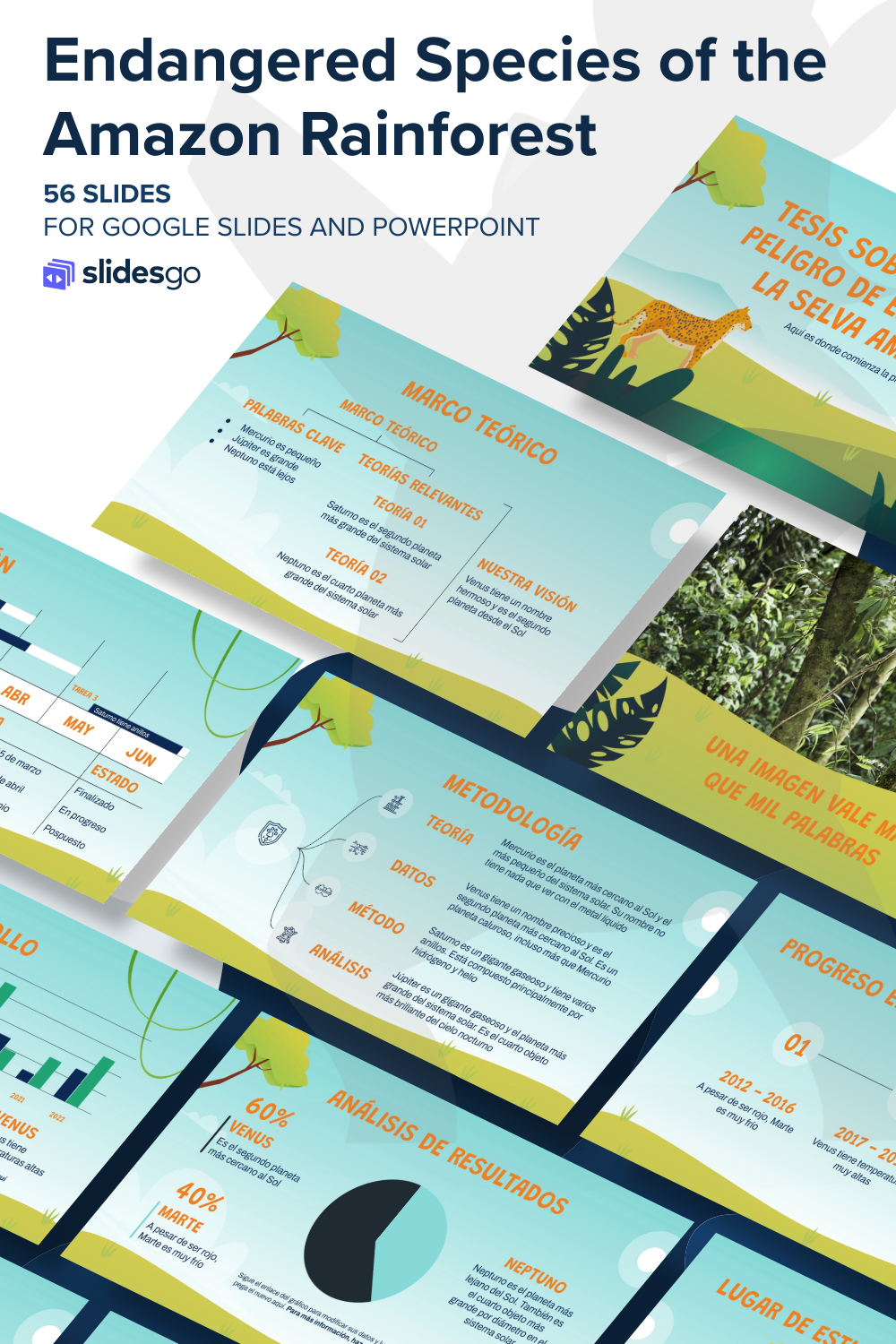 Endangered Species Amazon Rainforest Thesis | Google Slides