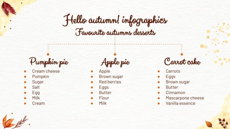 Hello Autumn! Infographics | Google Slides and PowerPoint