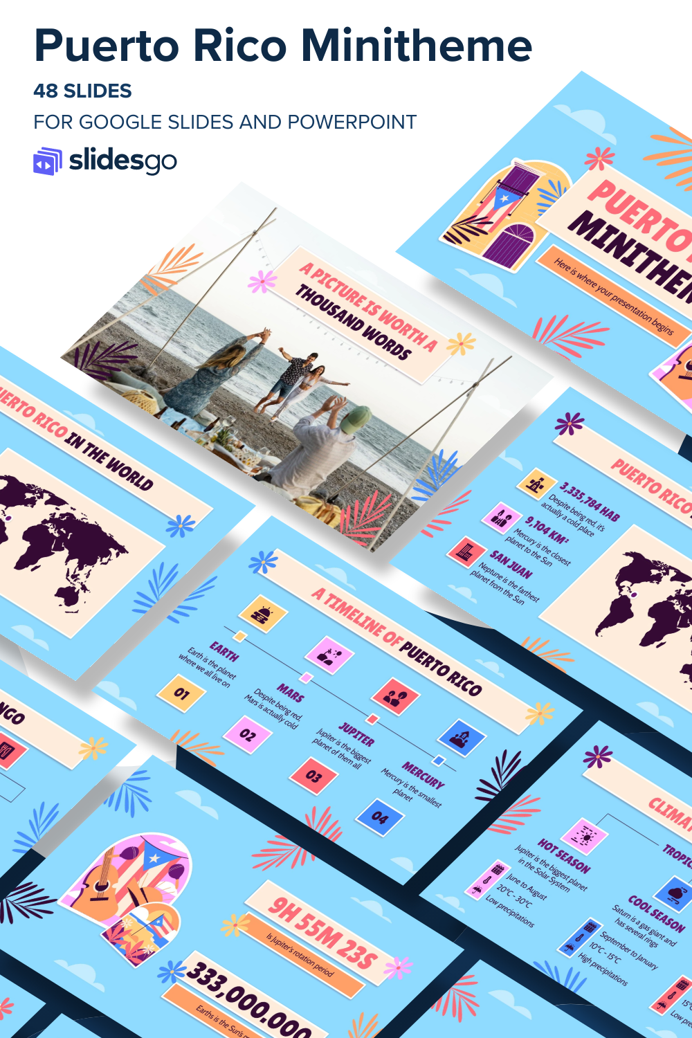 Puerto Rico Minitheme | Google Slides and PowerPoint