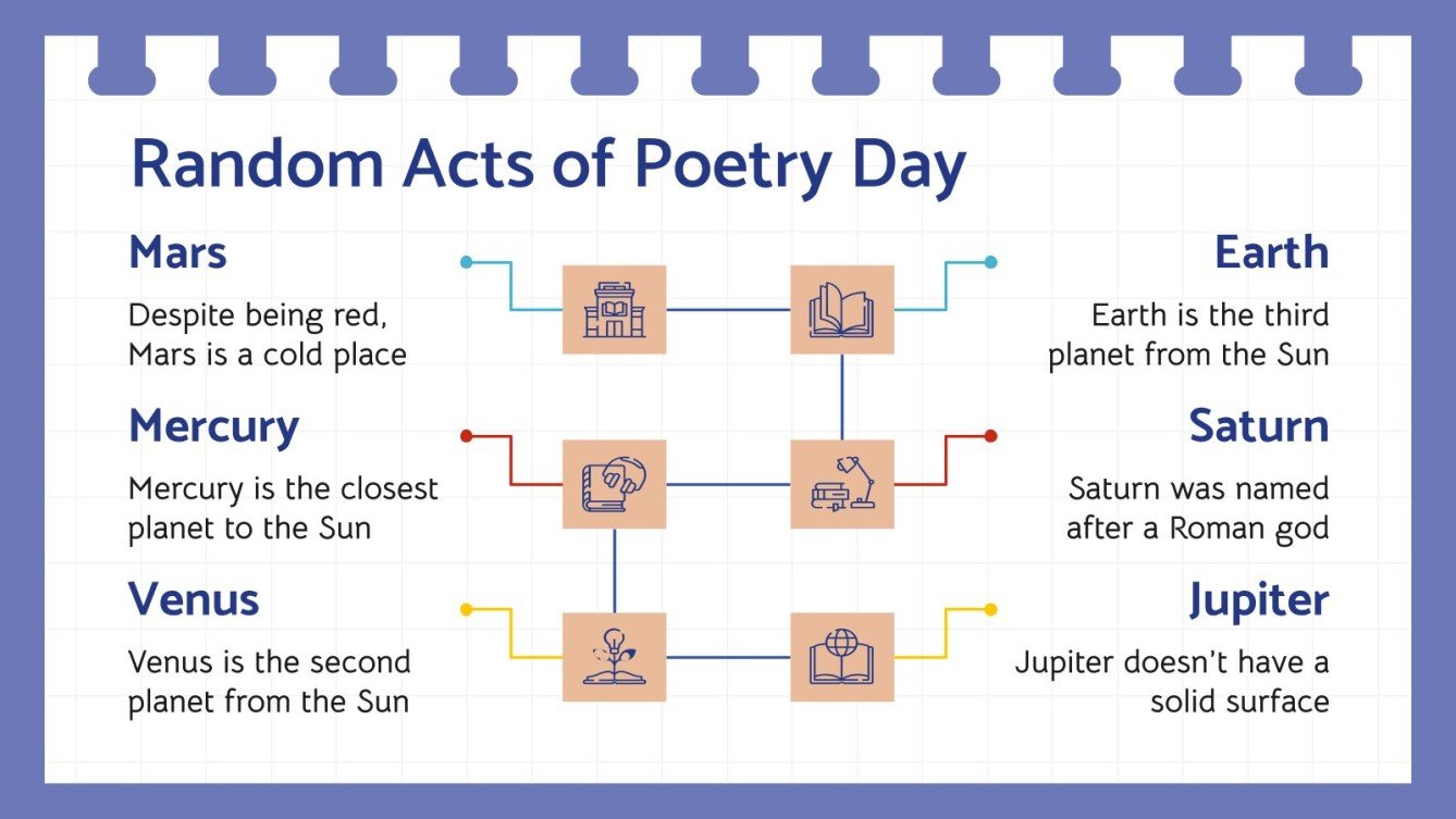 Infographics: Celebrate Random Acts of Poetry Day