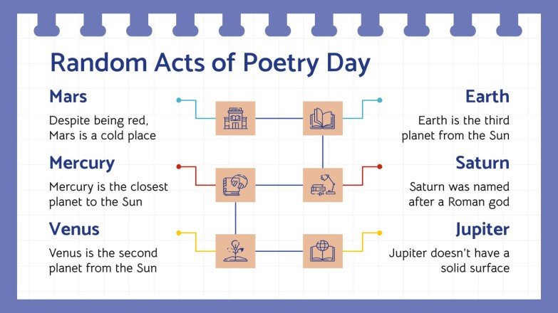 Infographics: Celebrate Random Acts of Poetry Day