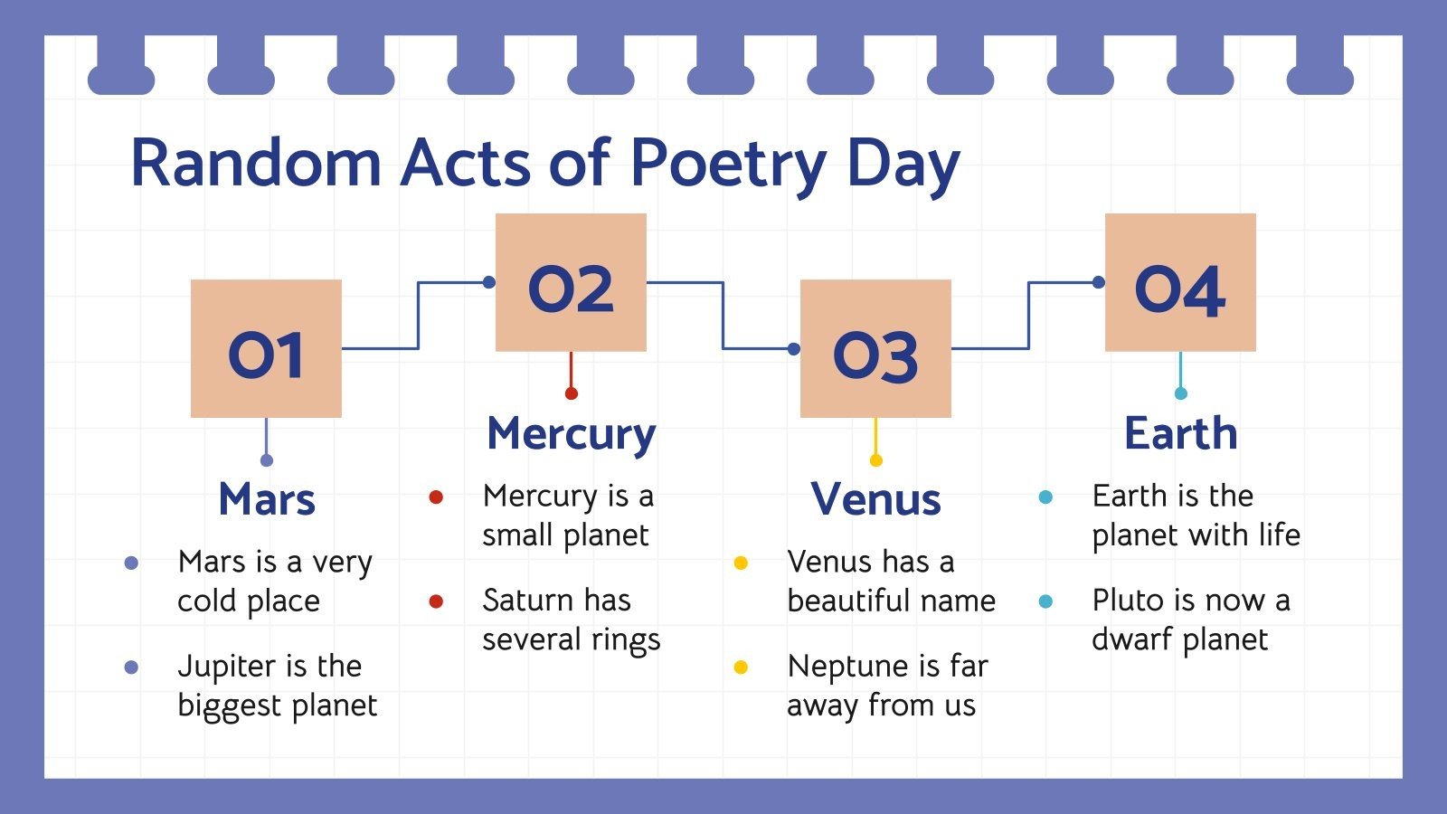 Infographics: Celebrate Random Acts of Poetry Day