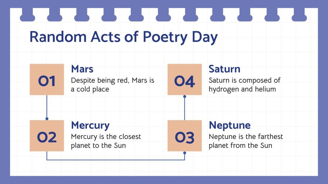Infographics: Celebrate Random Acts of Poetry Day