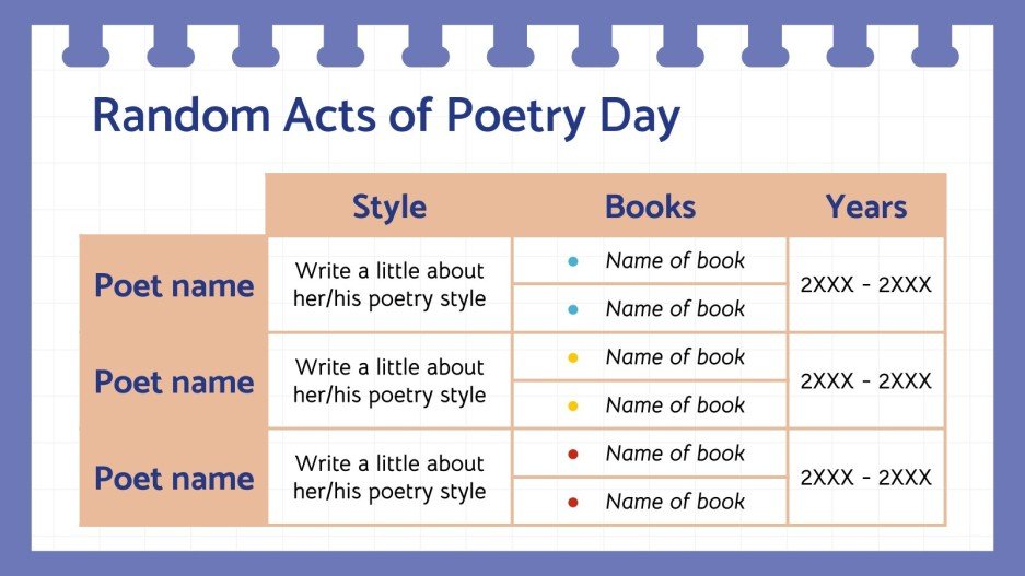 Infographics: Celebrate Random Acts of Poetry Day