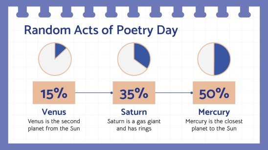 Infographics: Celebrate Random Acts of Poetry Day