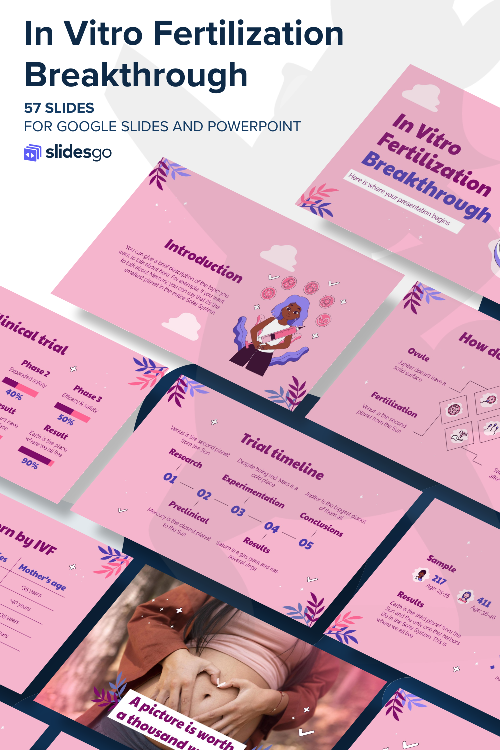 In Vitro Fertilization Breakthrough | Google Slides and PPT