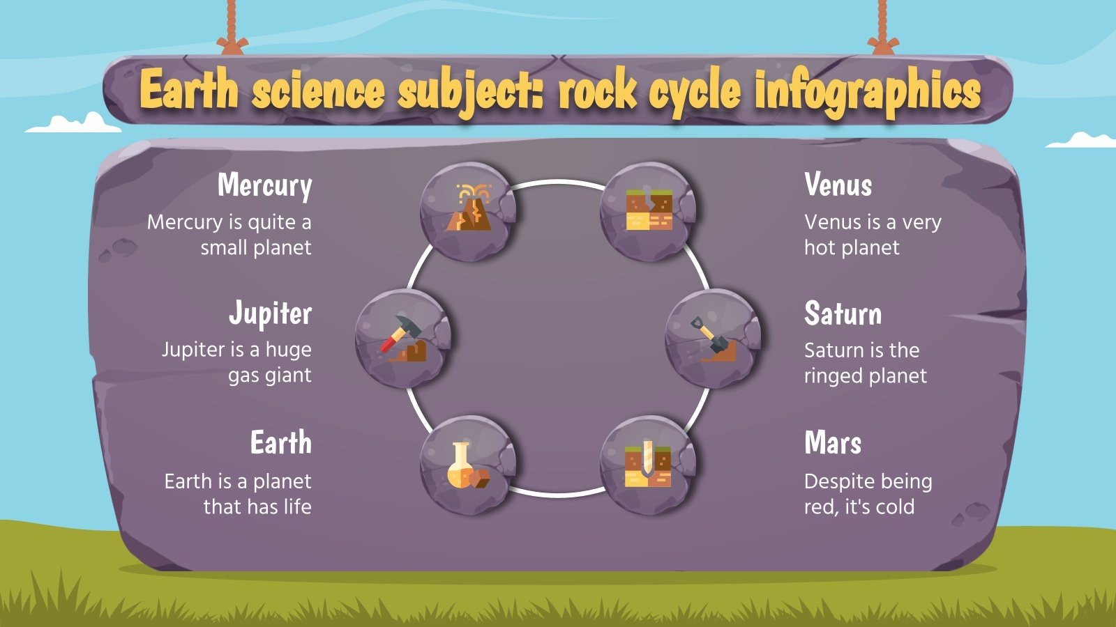 Earth Science for Elementary: Rock Cycle Infographics