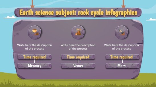Earth Science for Elementary: Rock Cycle Infographics