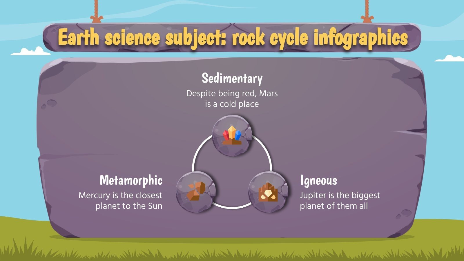 Earth Science for Elementary: Rock Cycle Infographics