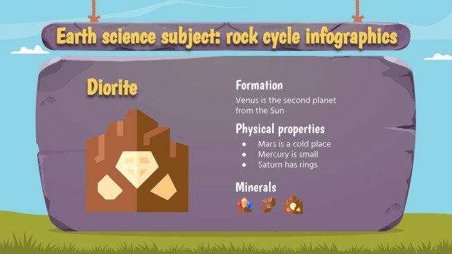 Earth Science for Elementary: Rock Cycle Infographics