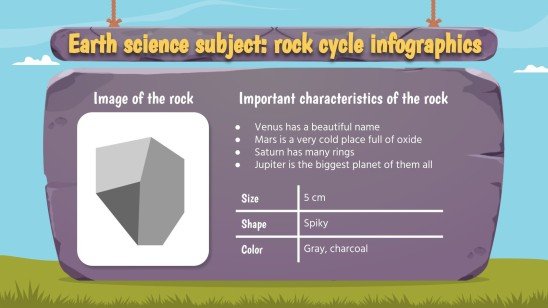 Earth Science for Elementary: Rock Cycle Infographics