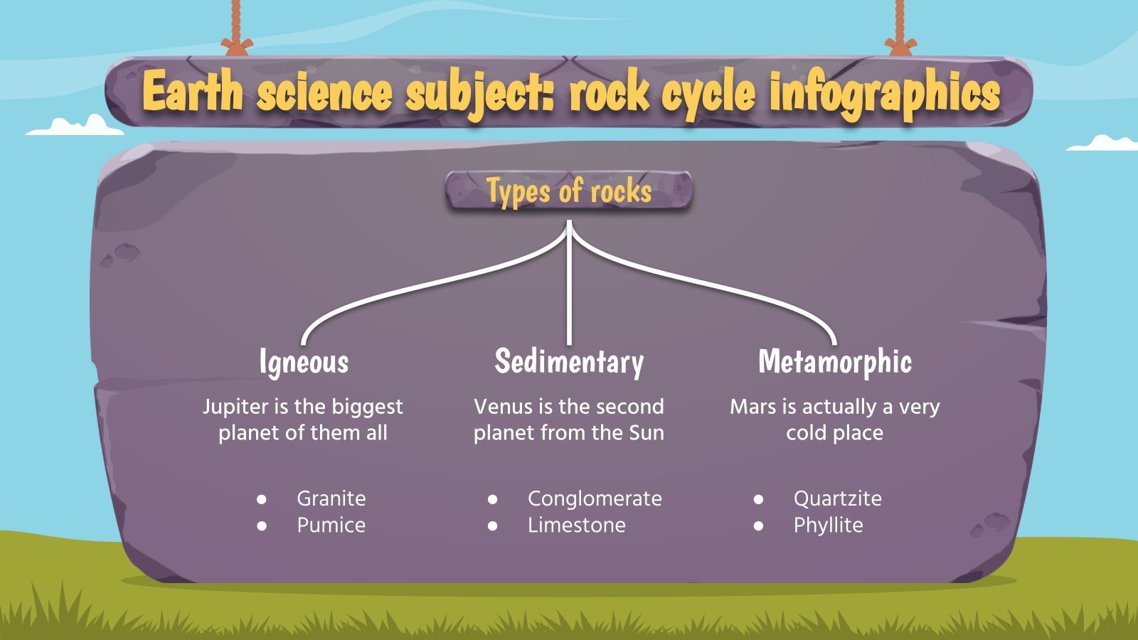 Earth Science for Elementary: Rock Cycle Infographics