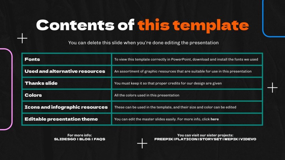 New Year Activities for Middle School | Google Slides & PPT