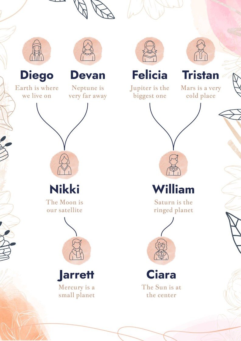 Printable Family Trees | Google Slides & PowerPoint template