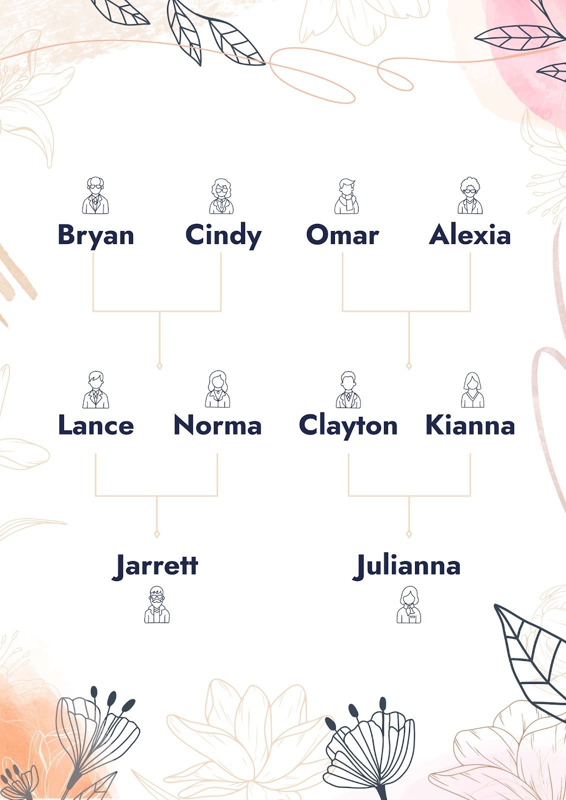 Árboles genealógicos imprimibles | Google Slides y PowerPoint