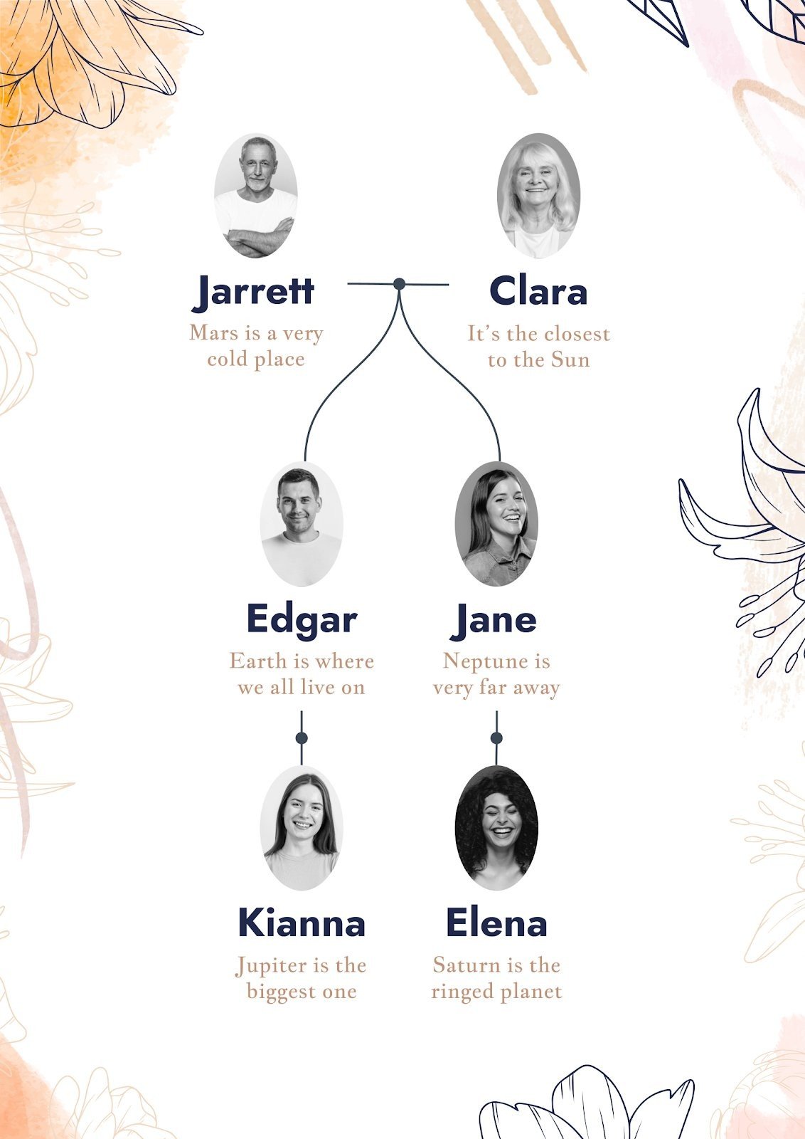 Árboles genealógicos imprimibles | Google Slides y PowerPoint