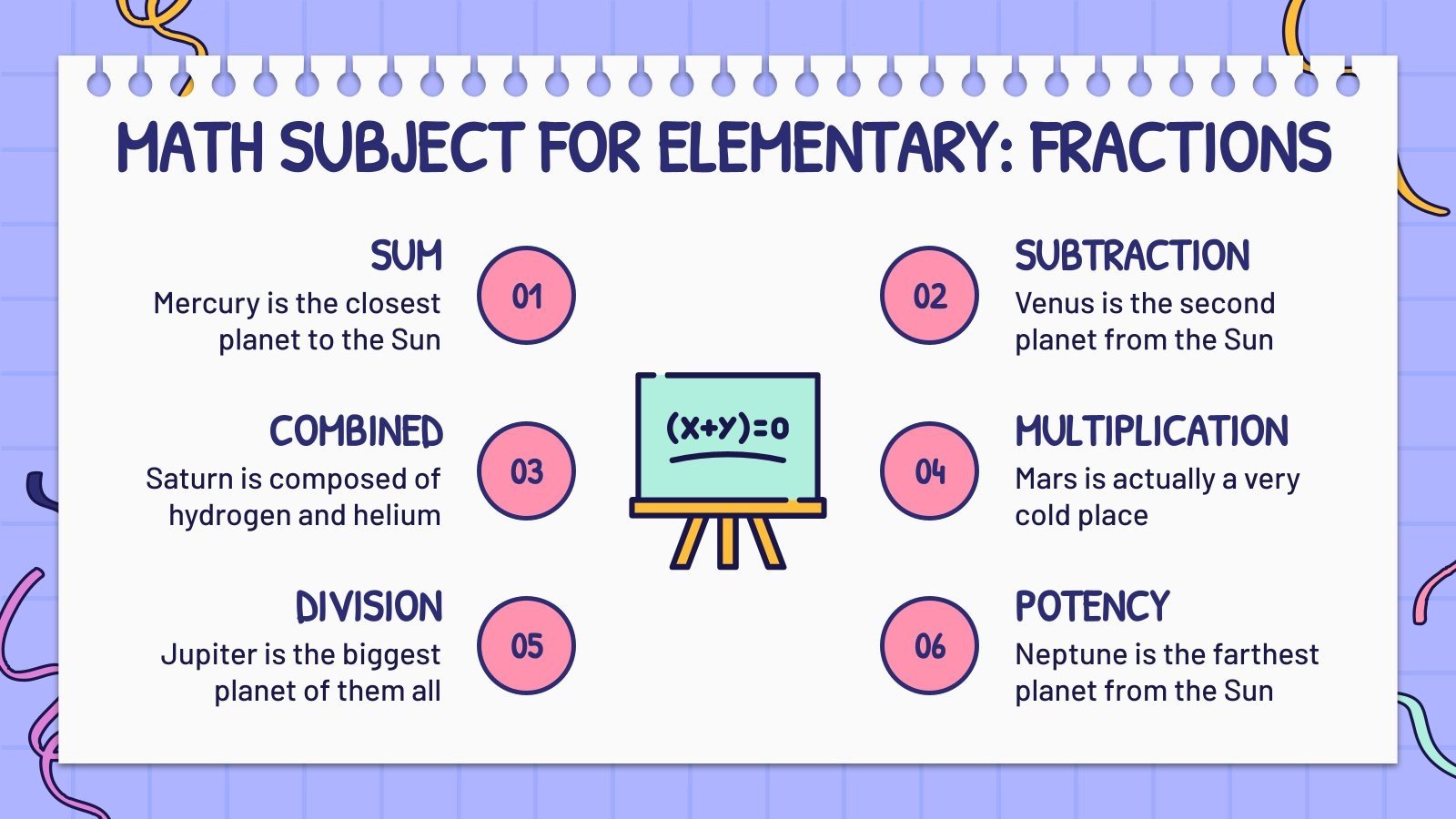 Math Subject for Elementary: Fractions I Infographics