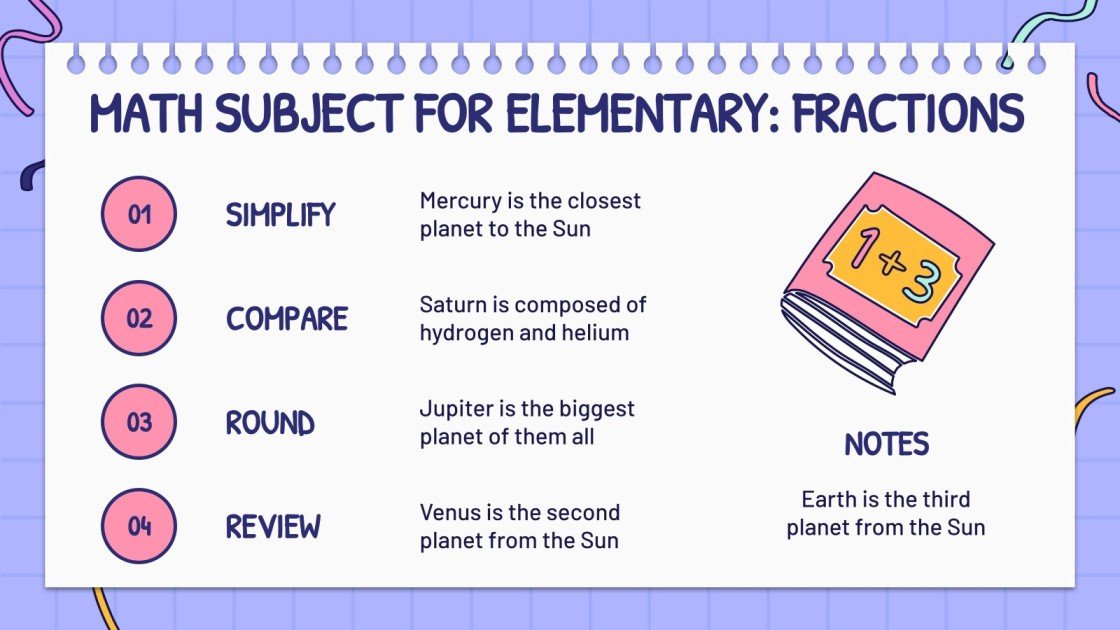 Math Subject for Elementary: Fractions I Infographics
