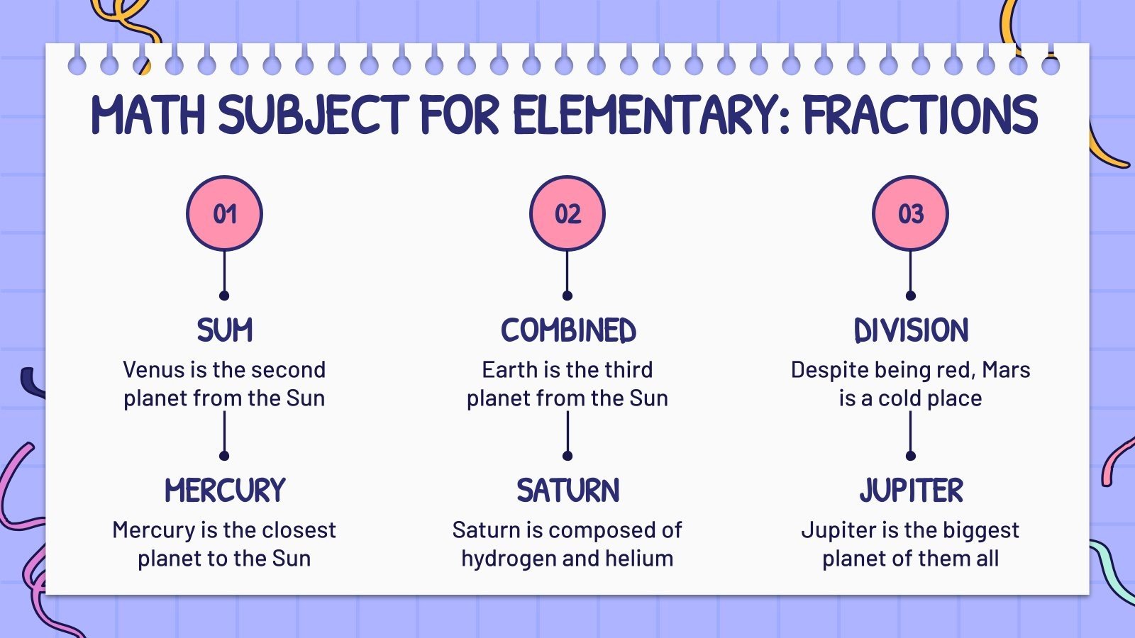 Math Subject for Elementary: Fractions I Infographics