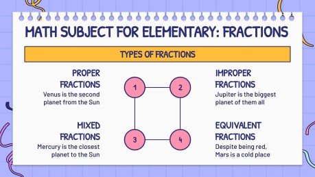 Math Subject for Elementary: Fractions I Infographics