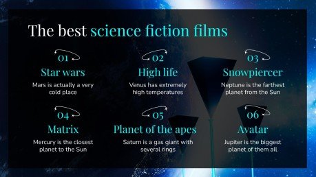 High School Activities to Celebrate US' Science Fiction Day