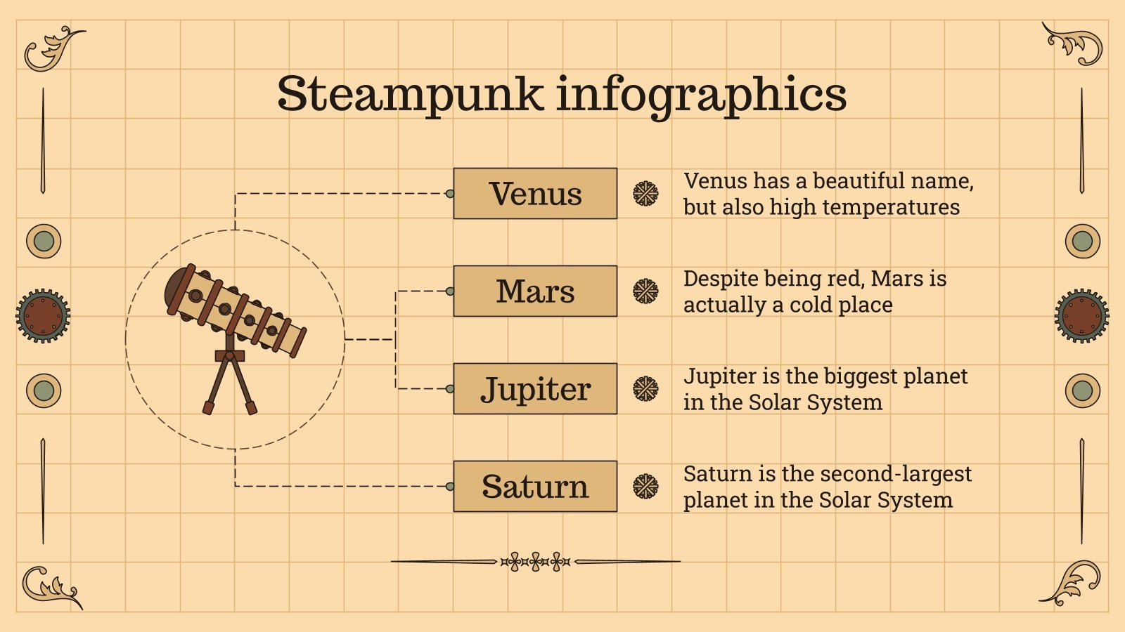 Infografías sobre steampunk | Google Slides y PowerPoint