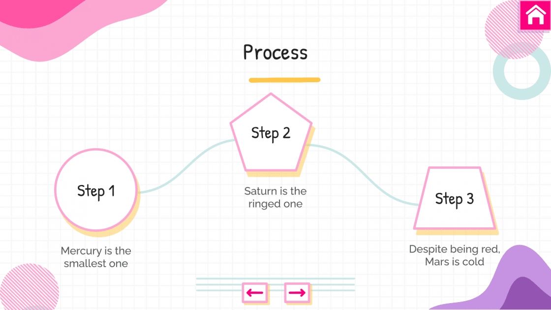 Aula de geometria | Tema do Apresentações Google e PowerPoint