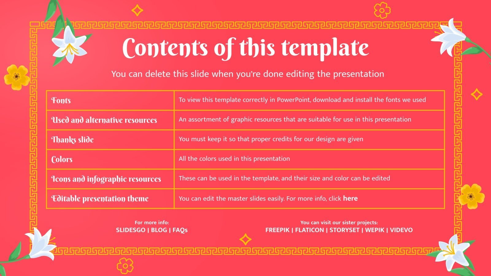 Indonesian Culture: All About Galungan | Google Slides & PPT