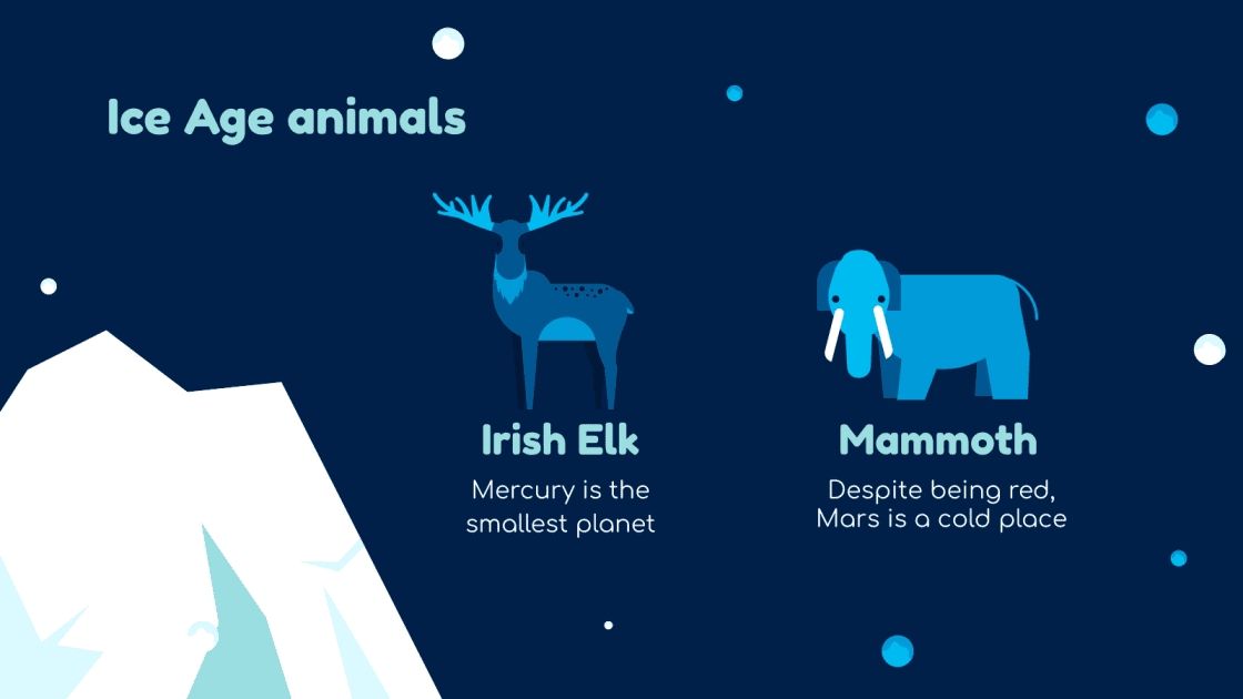 Lección historia Edad de Hielo para primaria | Google Slides